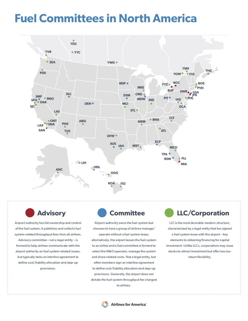 Management of Airport Fuel Systems | Airlines For America