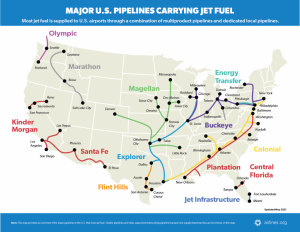 Jet Fuel: From Well to Wing | Airlines For America
